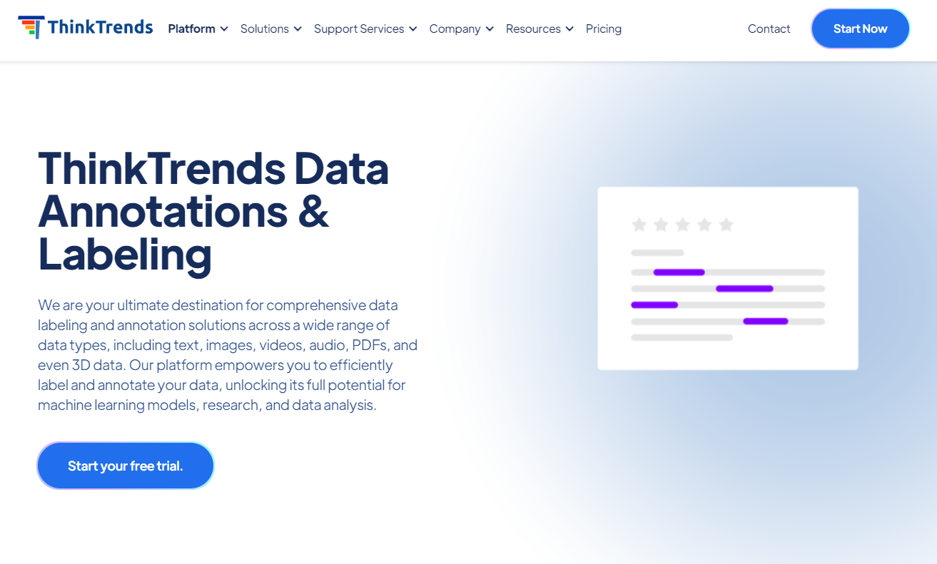 ThinkTrends Platform - Data Annotations & Labeling