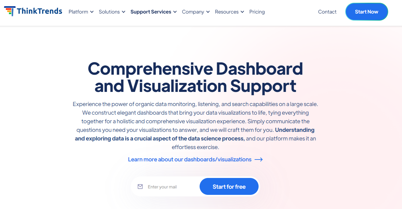 ThinkTrends Services - Dashboards and Visualizations