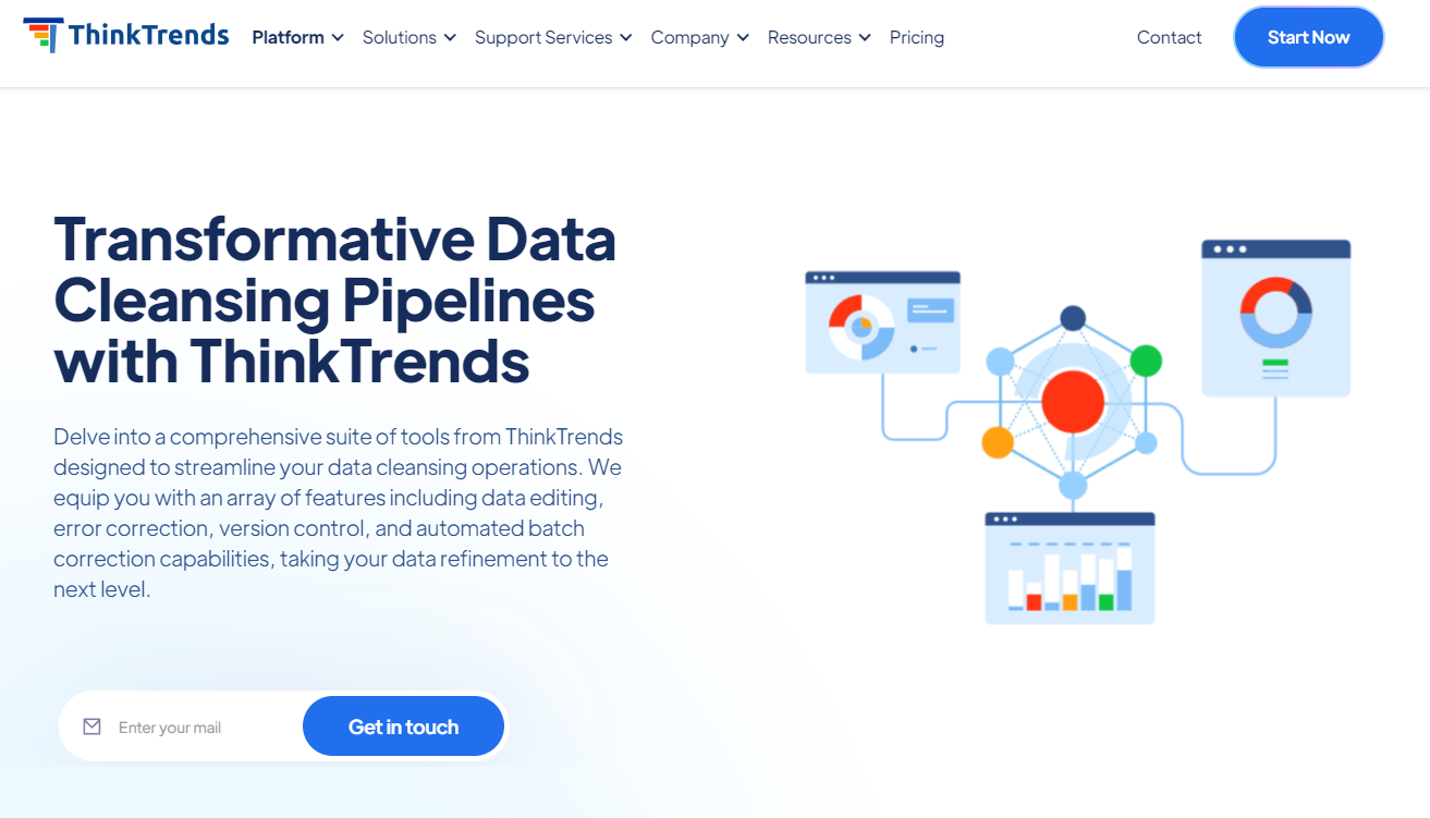 ThinkTrends Platform - Data Cleansing Pipelines